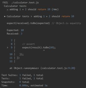 Jest Tutorial JavaScript Unit Testing Using Jest Framework