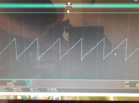 s ananthanarayanan on linkedin made an fpga based signal generator