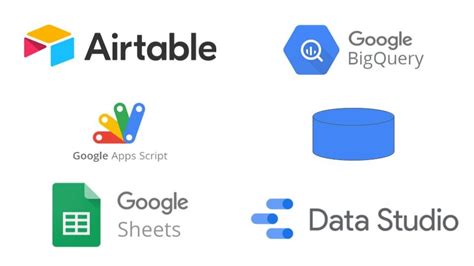 Airtable Reporting System Using Google Apps Script BigQuery And Google Data Studio With Source