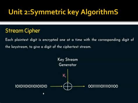 Cryptography Unit2pptx