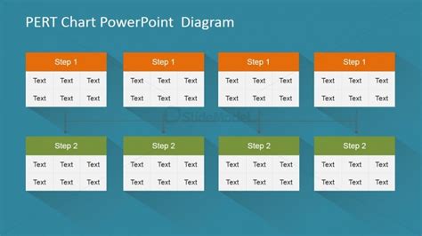 Four Concurrent Nodes PERT Chart SlideModel