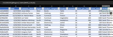 Excel Vlookup Function Explained With Examples And Troubleshooting Automate That