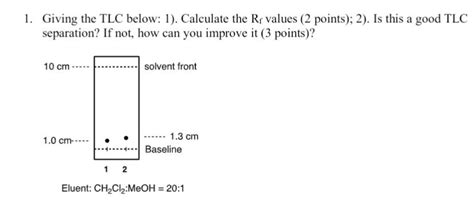 Solved Giving The TLC Below Calculate The Rf Values Chegg Com