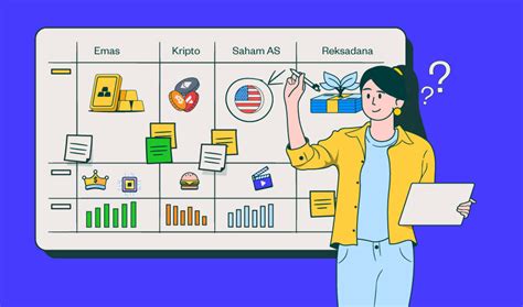Membangun Portofolio Investasi Yang Sesuai Dengan Toleransi Risiko Anda