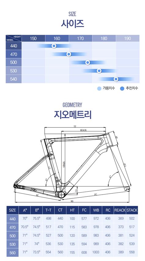 트위터자전거 Road R15 무선전자변속 24단 풀카본카본핸들바 트위터자전거