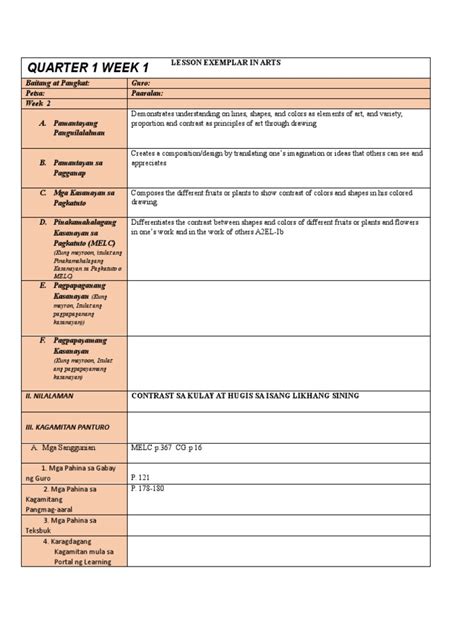 Mapeh Arts Le Q1w2 Pdf