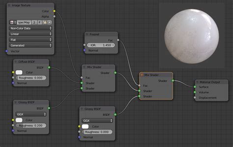 Cycles Combining Two Shaders One With Color Map One With A Specularity Map Blender Stack