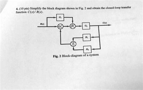 Simplify the block diagram shown in Fig. 2 and obtain the closed-loop transfer function C(s)/R(s ...