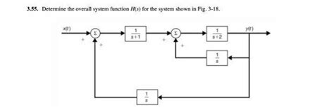 solved 3 55 determine the overall system function h s for