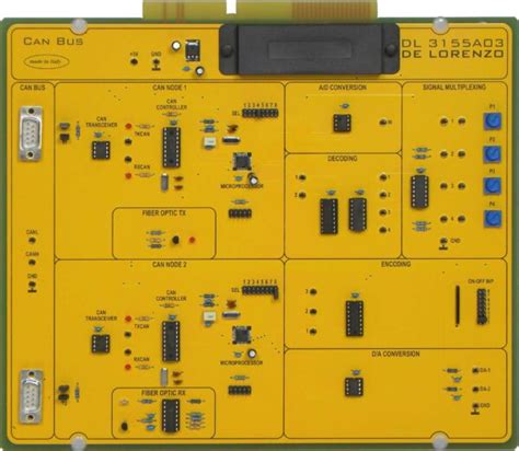 Can Bus De Lorenzo Training And Didactical Equipment