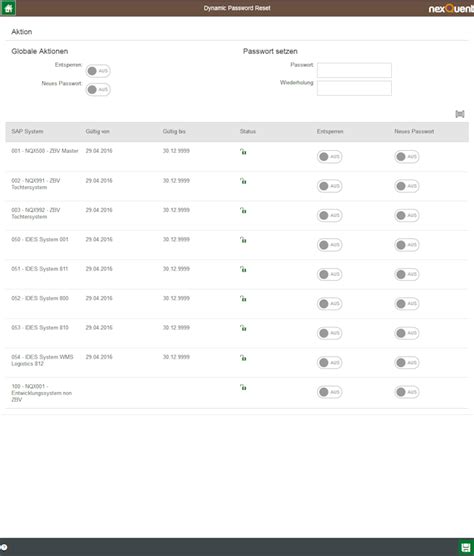 Neptune Software Community