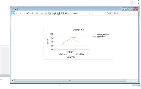 Visual Studio Rdlc Chart Remove Series Stack Overflow