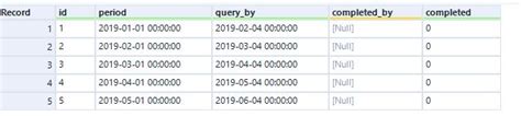 Solved Control Input On Inserted Macro Alteryx Community