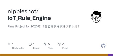 Github Nippleshotiotruleengine Final Project For 2020年 《智能物联网软件创新设计》