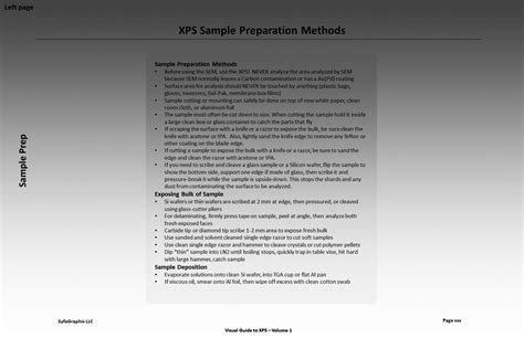 Sample Preparation Methodspeak Fits Overlays Bes Tables Videos