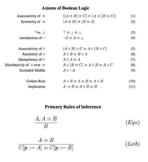 Solved Prove The Formal Theorems A B