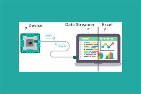 Microsoft Data Streamer For Excel How To Install Use And Troubleshoot