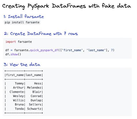 Creating A Pyspark Dataframe With Fake Data Using Farsante Rapachespark