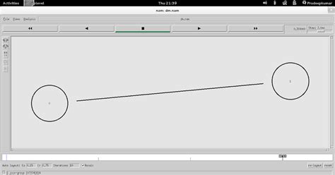 Multicast Routing In Ns2 Ns2 Basics Lecture 10