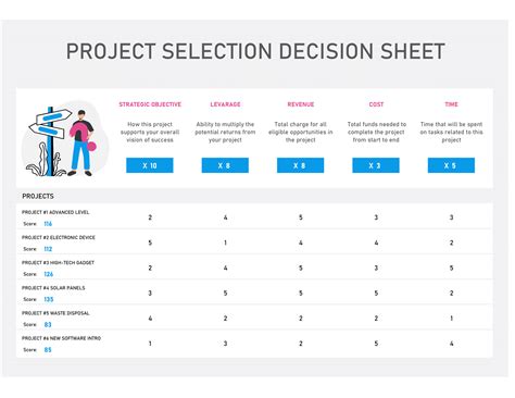 project selection decision sheet excel templates