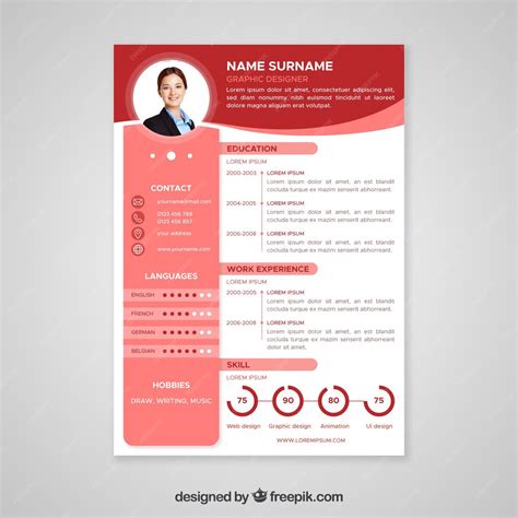 Professional Curriculum Vitae Template Premium Vector