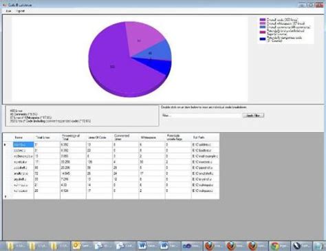 Visual Code Grepper Indir Windows Cc Java Ve Plsql Kod