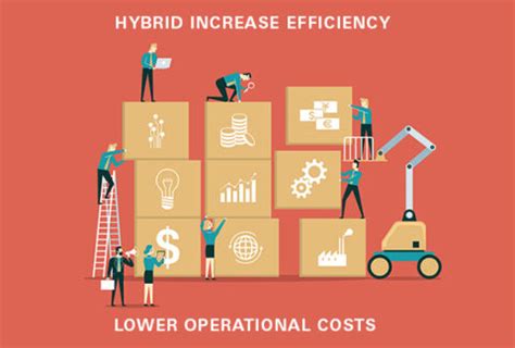 BLOG IBM Power Systems Enterprise Pools 2 0 Mainline