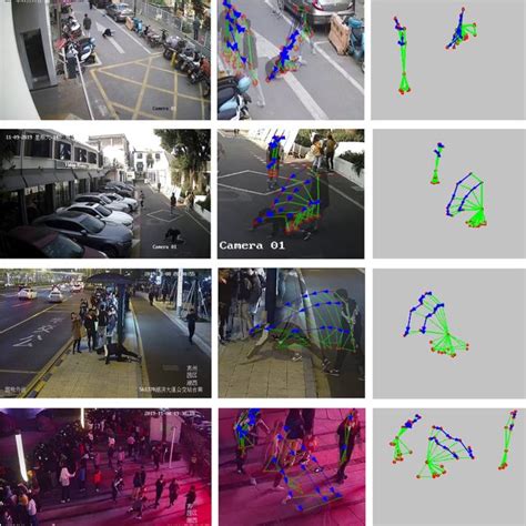 The Extraction Results Of Standard Spatio Temporal Evolution Map In