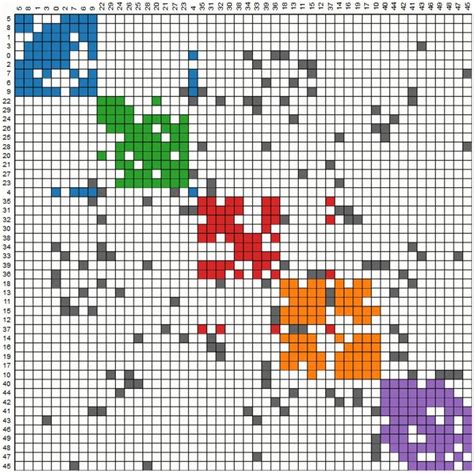7 Adjacency Representations Of A A Dense Network With Community