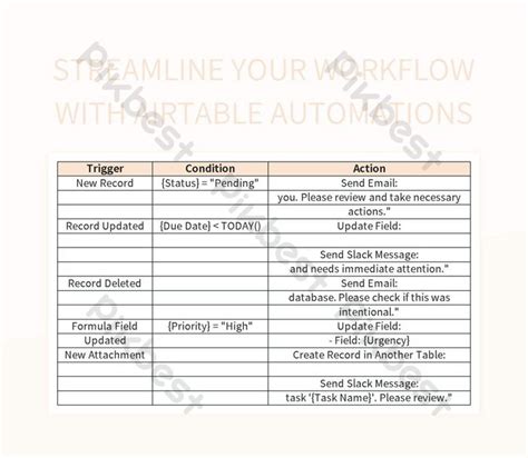 Enhance Your Productivity Using Airtable Automations Excel Template