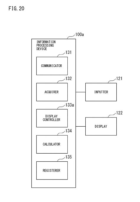 information processing device information processing method information processing program