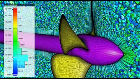 The Influence Of Meshing Strategies On Simulation Efficiency