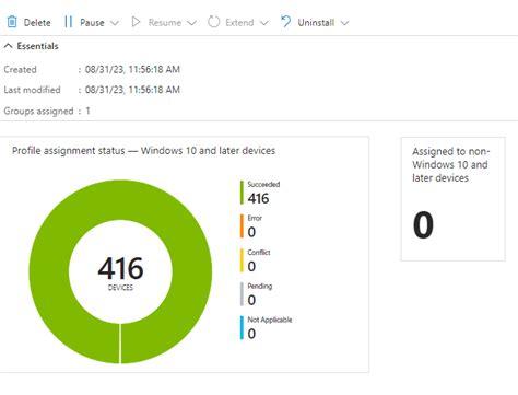 Windows Update For Business Update Rings Not Preventing Windows 11