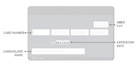 Card Verification Values What Are CVVs How Do They Work