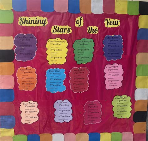 Alliedschoolramzancampus Congratulations To Our Shining Stars We