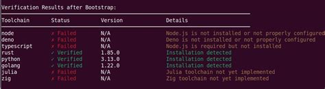another thing pragmatic ai labs does we verify our verified code