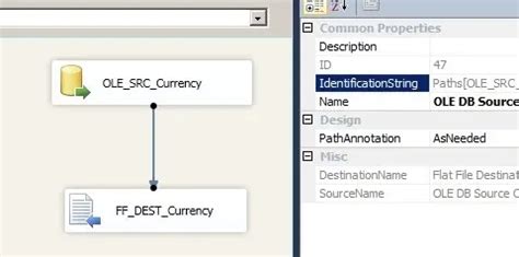An Insight Into Data Tap In SQL Server WinWire