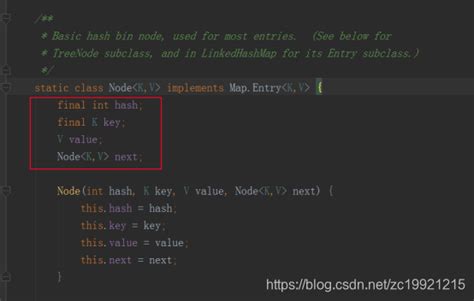 hashmap深入解析 csdn博客