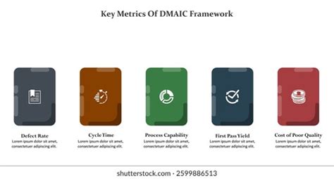 Five Key Metrics Dmaic Framework Infographic Stock Vector Royalty Free