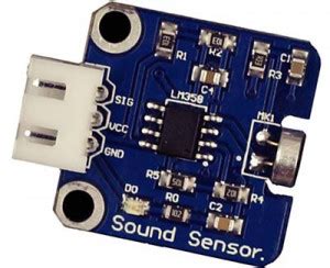 Sound Reactive Pixel LEDs Codrey Electronics