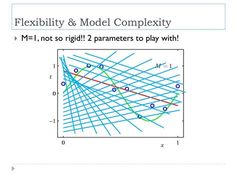 PPT Polynomial Curve Fitting BITS C464 BITS F464 PowerPoint Presentation ID 6014117