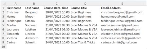 How To Do A Mail Merge In Excel Goskills