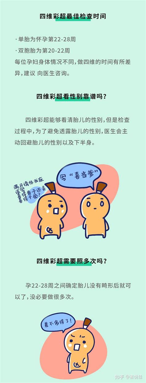 蜜·知识 四维彩超这么酷的吗？ 知乎