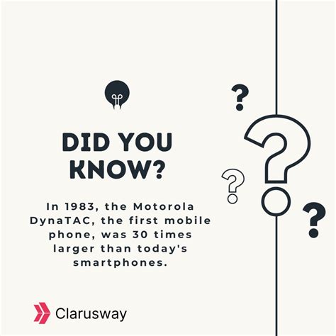 clarusway on linkedin clarusway codingbootcamp 100daysofcode tech