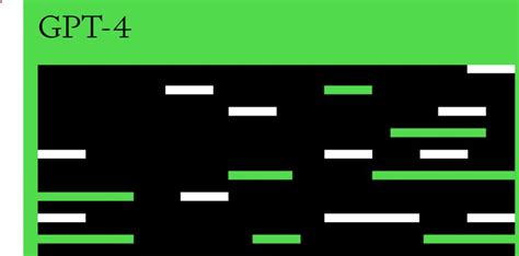 Jaroslaw Sokolnicki On Linkedin Prompt Chatgpt4 Chatgpt4 Uses Chatml To Structure Its Input And