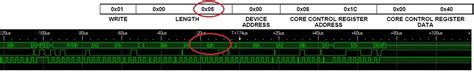 Adau1701 I2c Boot Qanda Sigmadsp Processors And Sigmastudio Dev Tool
