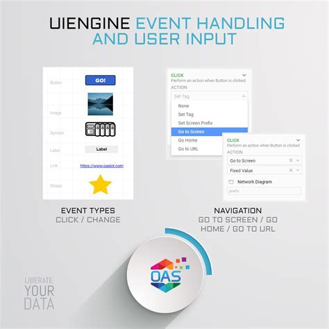 Openautomationsoftware Uiengine Eventhandling Automation Open