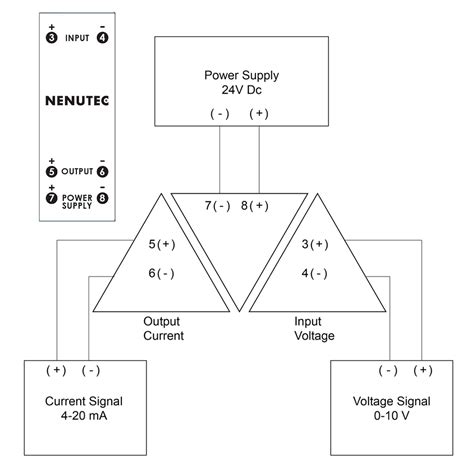 Can A 0 10 Vdc Feedback Signal Be Converted To 4 20ma
