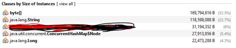 Java Finding Where These Instances Used Which Consuming More Memory Stack Overflow