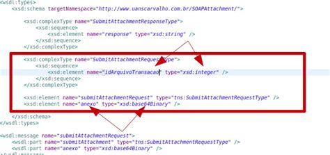 Trabalhando Com Attachment No Oracle Service Bus 11g Oracle Brasil